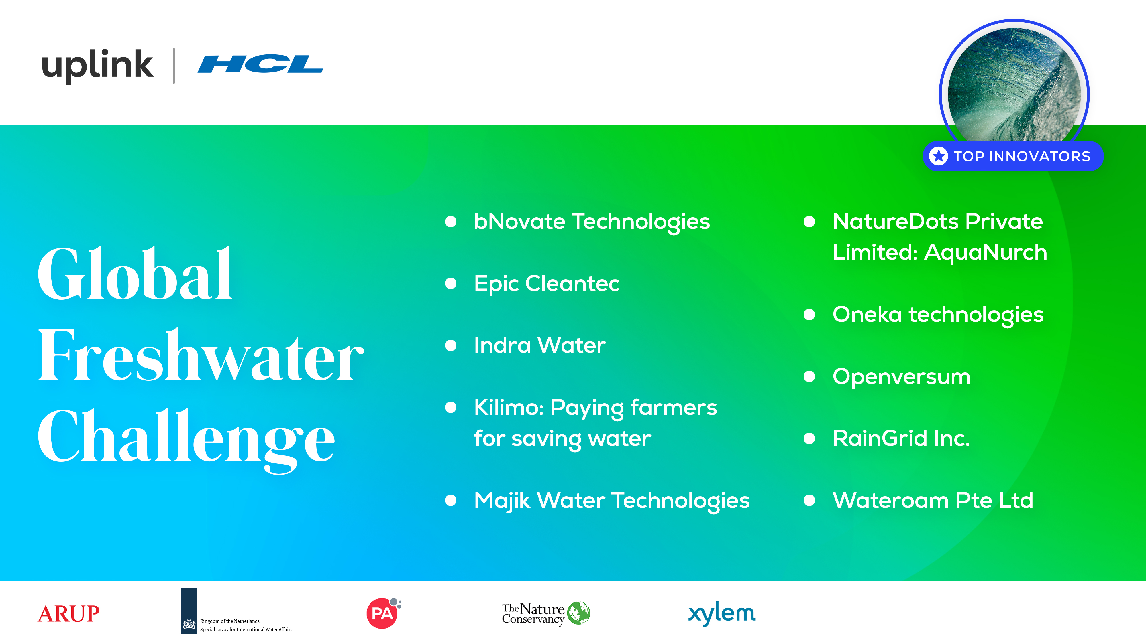 Riding a wave of innovation: These 10 start-ups are securing the world ...