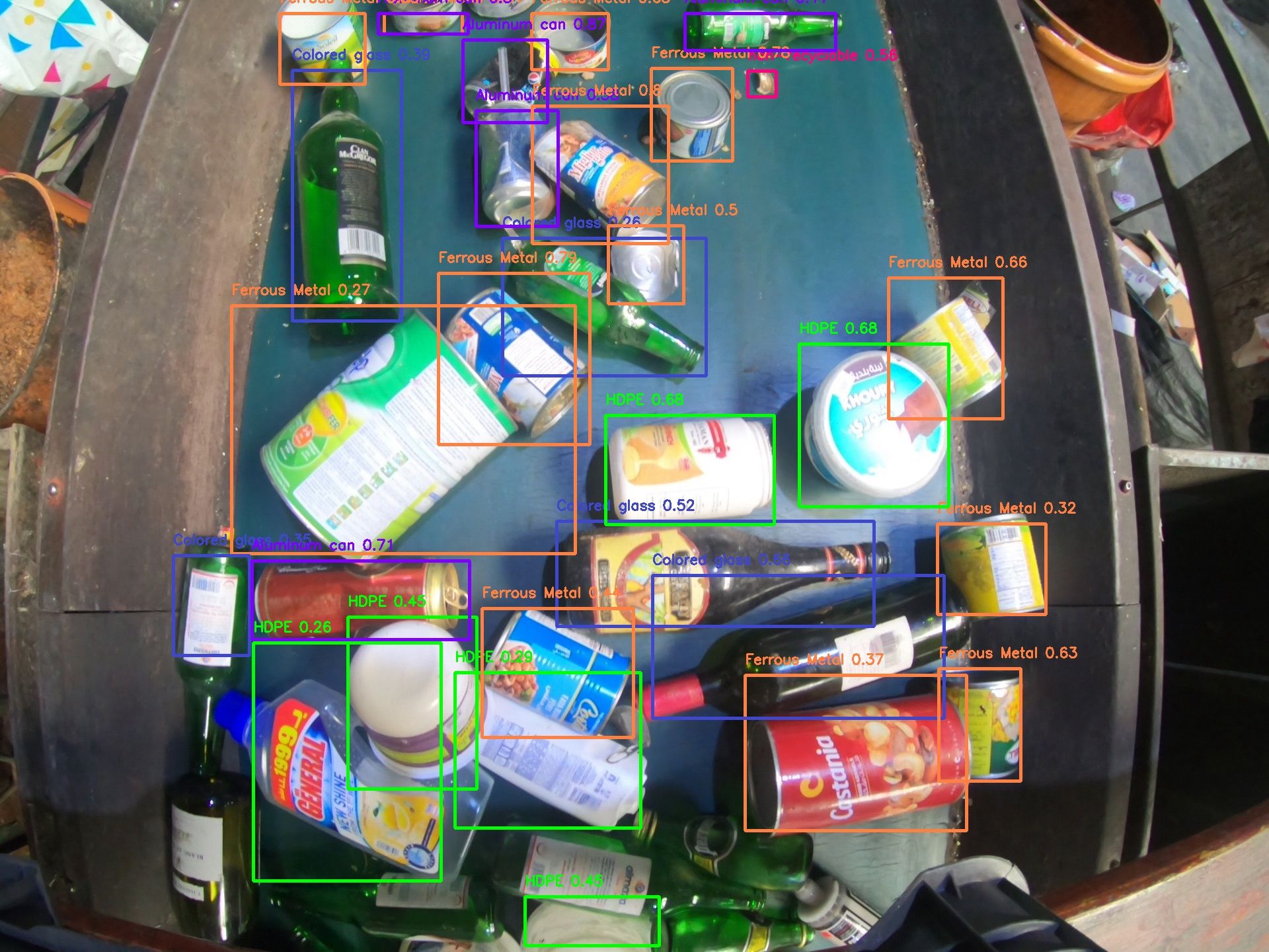 Contribution: Diwama