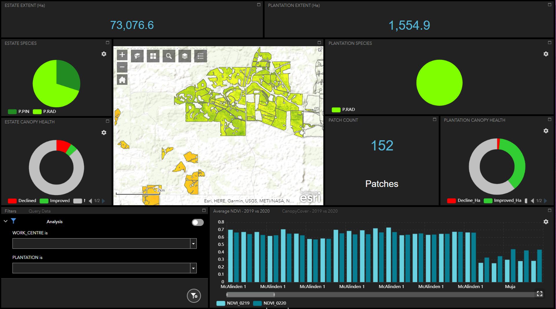 Swift Geospatial: Forestry monitoring using satellite technology ...