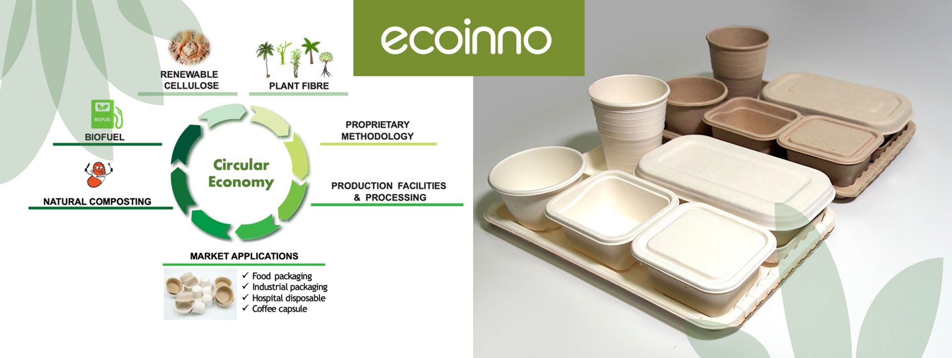 EcoInno (Hong Kong) Limited: GCM®, by EcoInno (Hong Kong) - UpLink ...