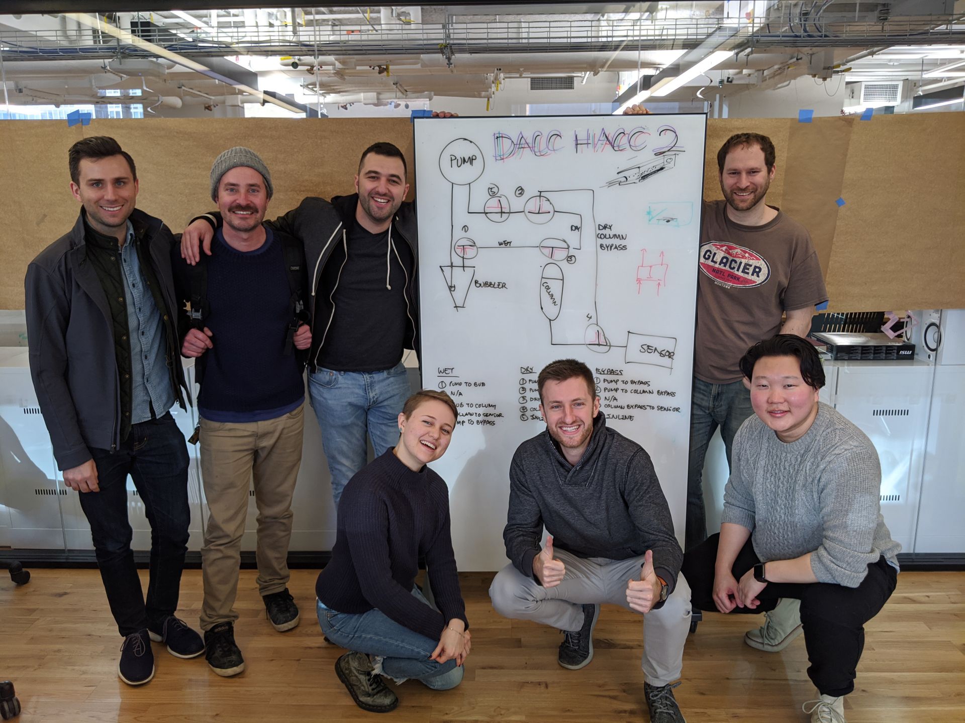 The OpenAir Collective: Direct Air Carbon Capture (Open Source ...