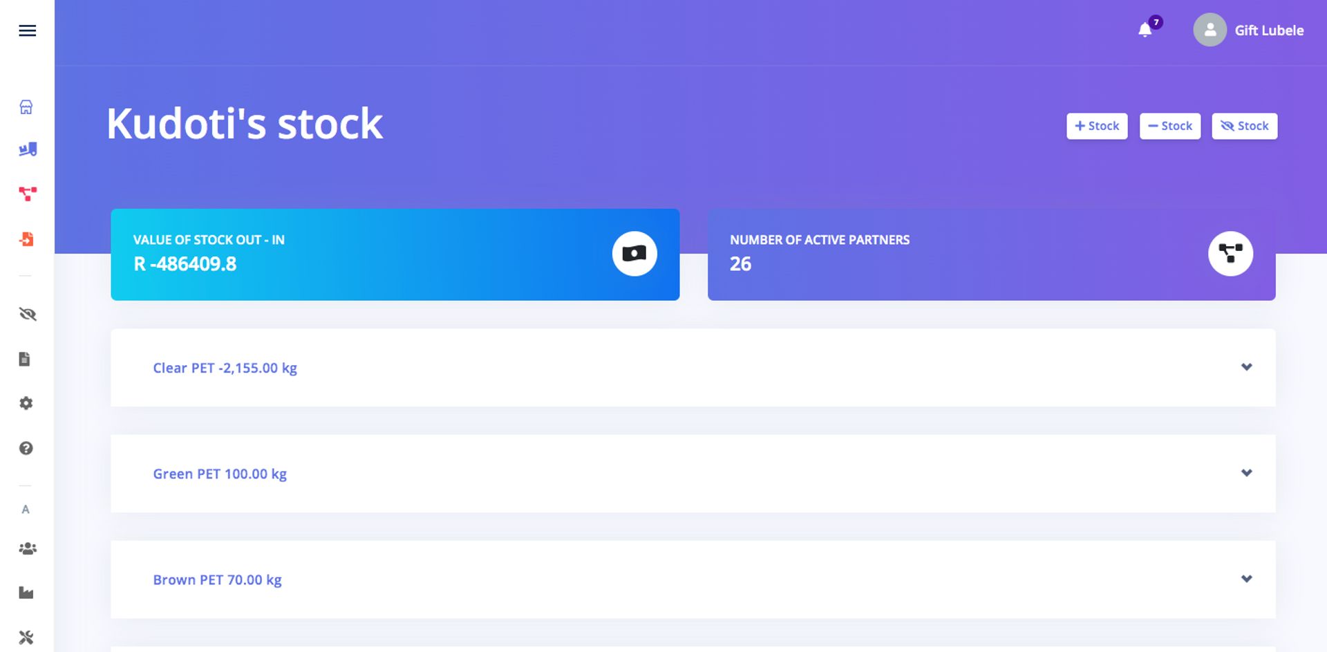 Kudoti - UpLink - Contribution