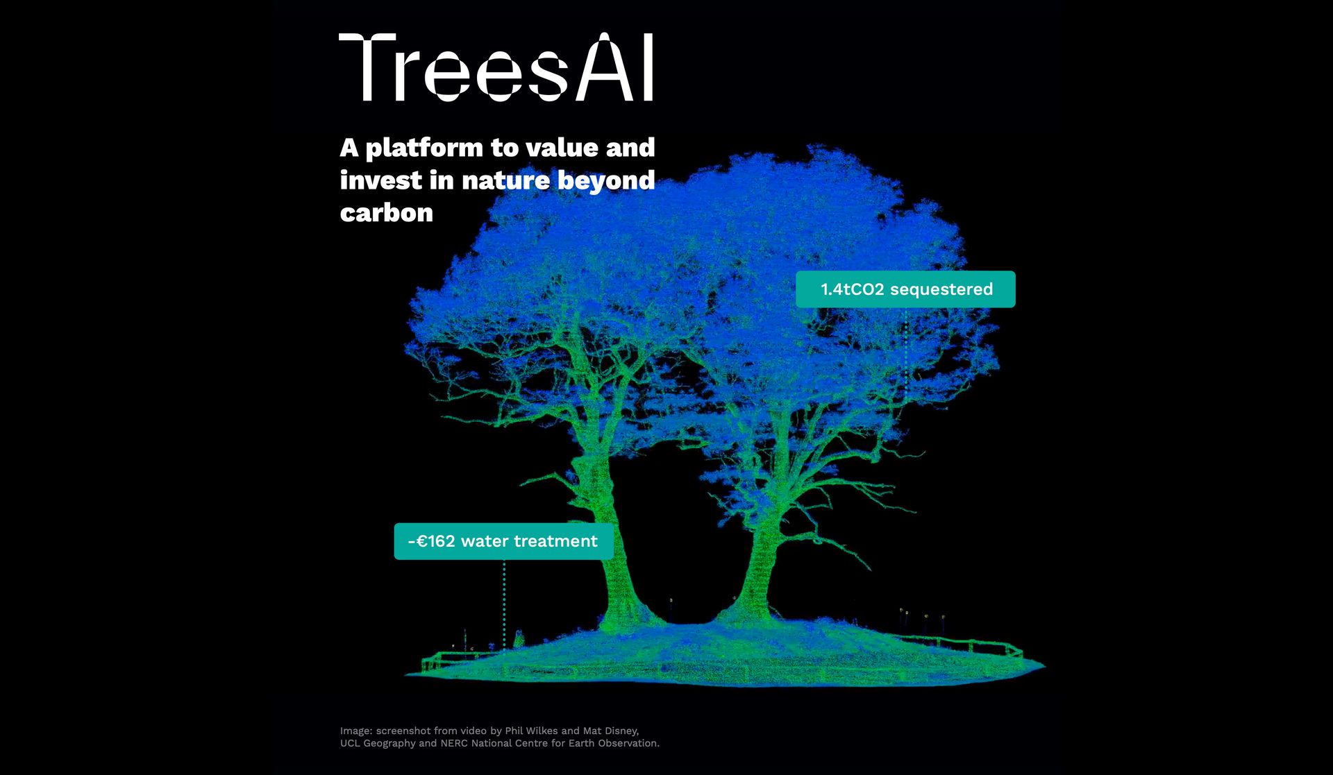 Dark Matter Labs: Trees as Infrastructure (TreesAI) - UpLink - Contribution