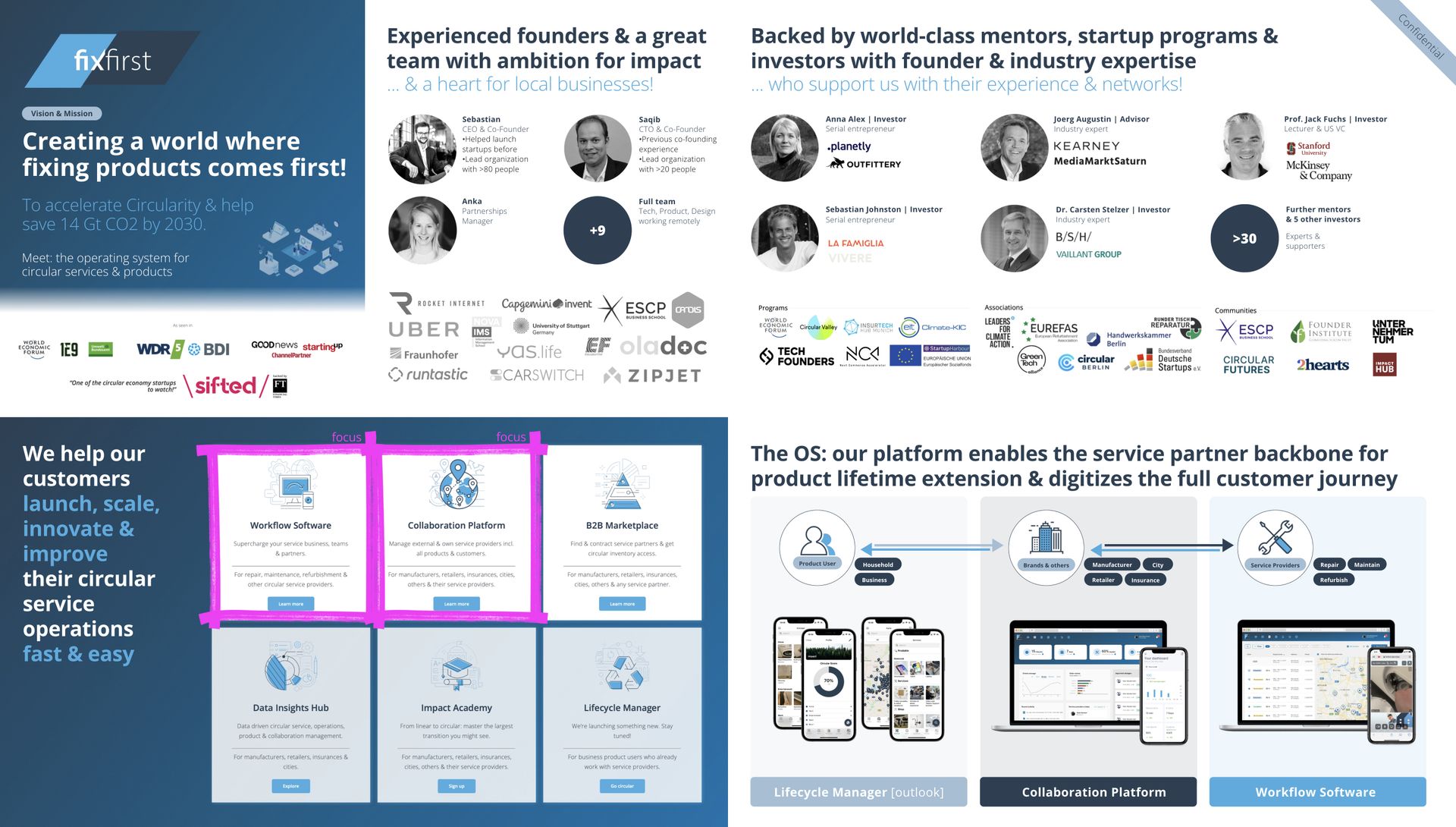 FixFirst: Creating a world where fixing products comes first - UpLink ...