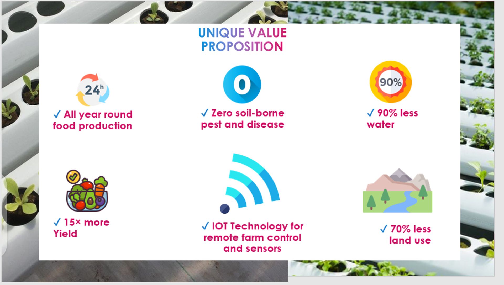 AutoSoilless Farming - UpLink - Contribution