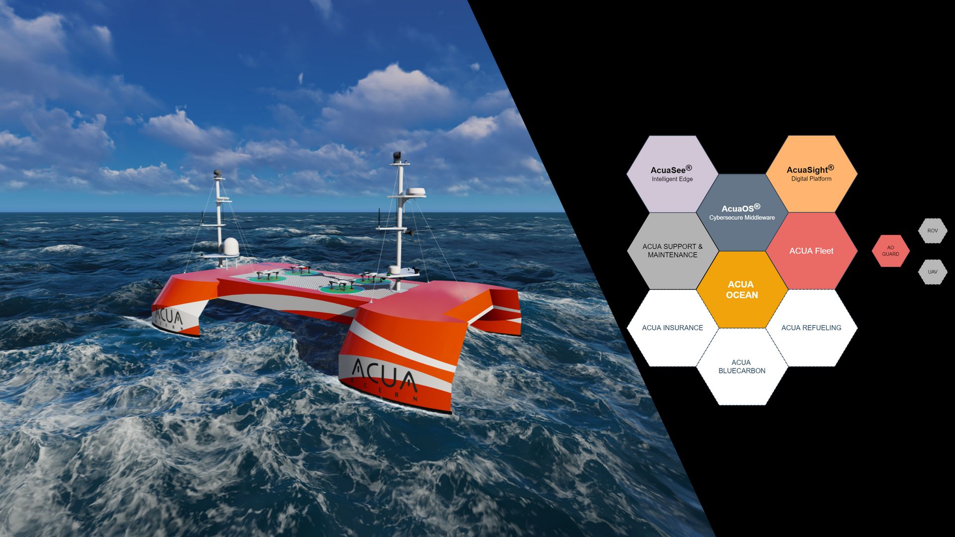 Hydrogen-powered Drone Ships for Ocean Monitoring and Protection ...