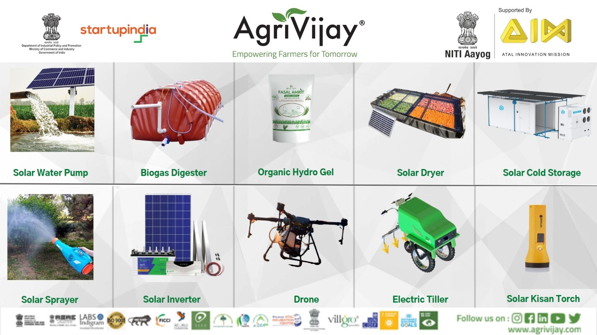 AgriVijay - Empowering Farmers with Renewable Energy to fight Climate Change - UpLink - Contribution