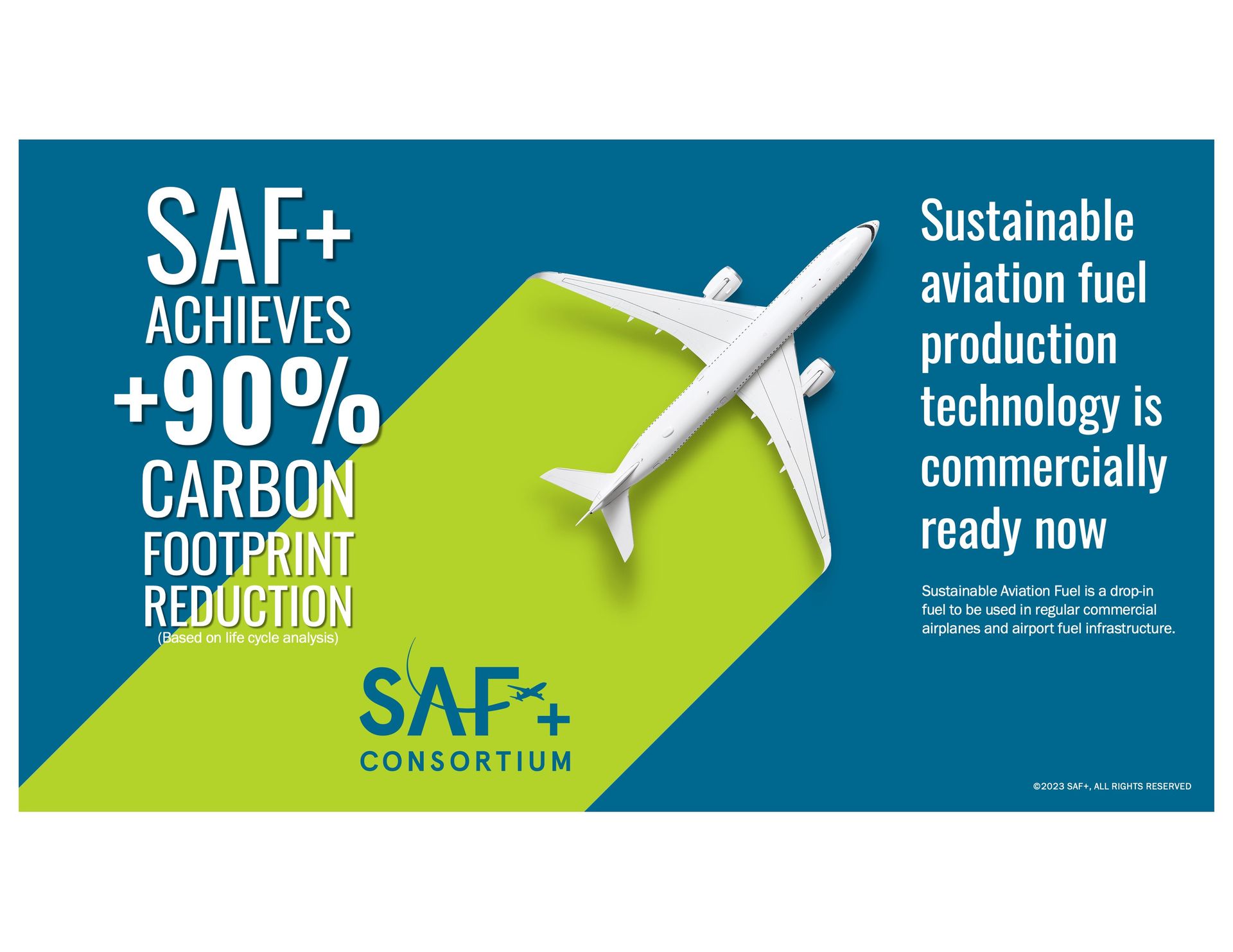 SAF+ CONSORTIUM INC.: Activating e-SAF Production to Decarbonize ...