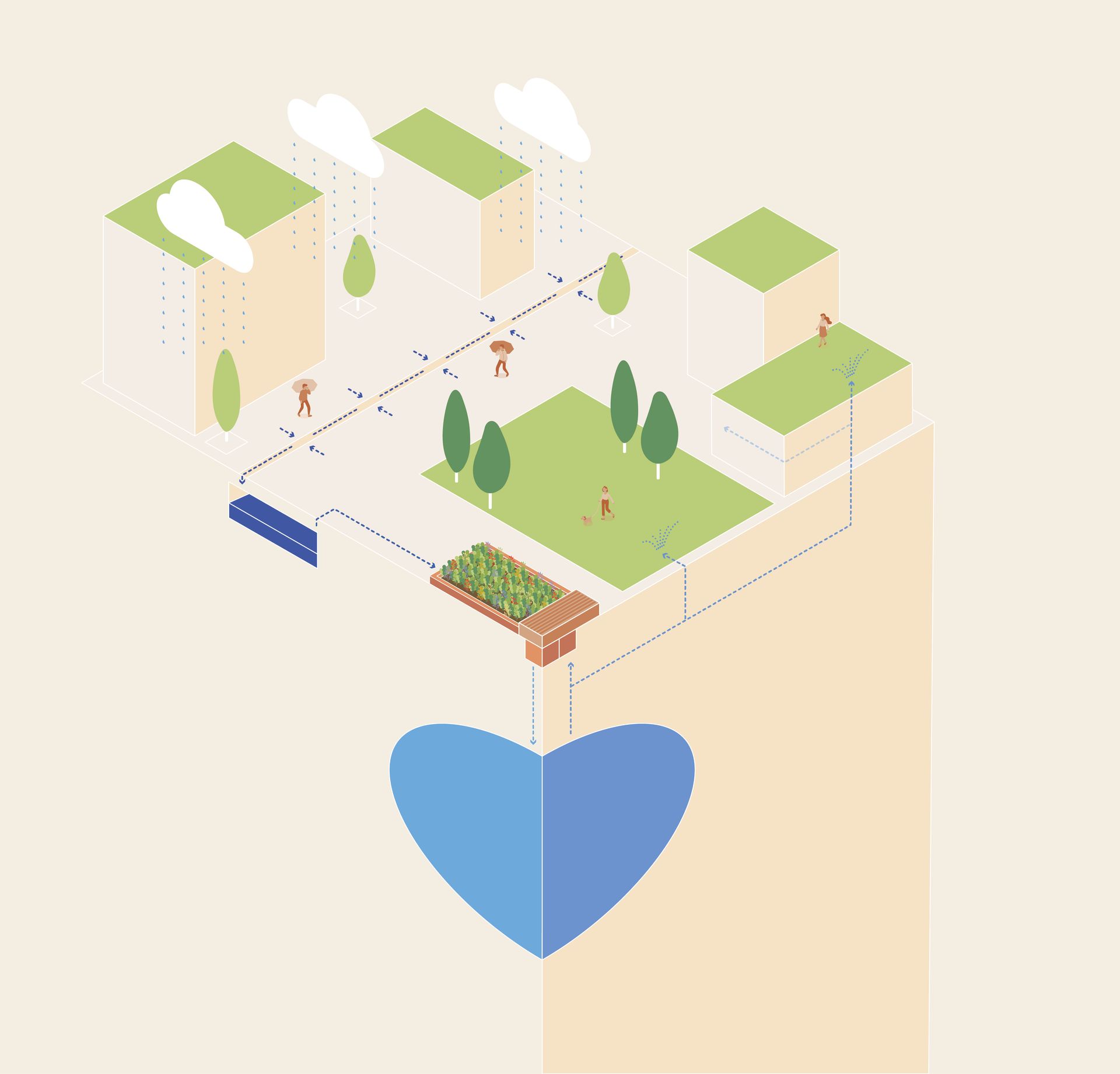 FieldFactors: Rainwater reuse through natural treatment and aquifer ...
