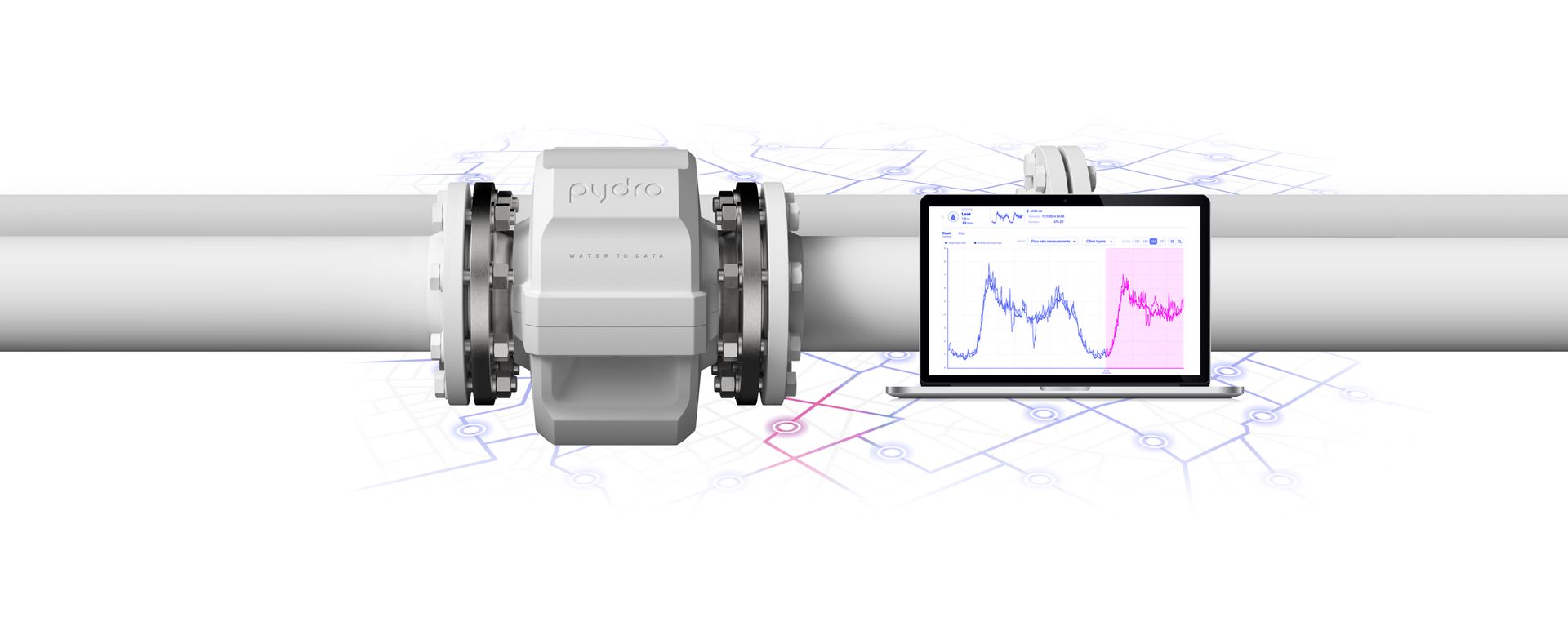 Contribution: Self-powered monitoring for zero water waste