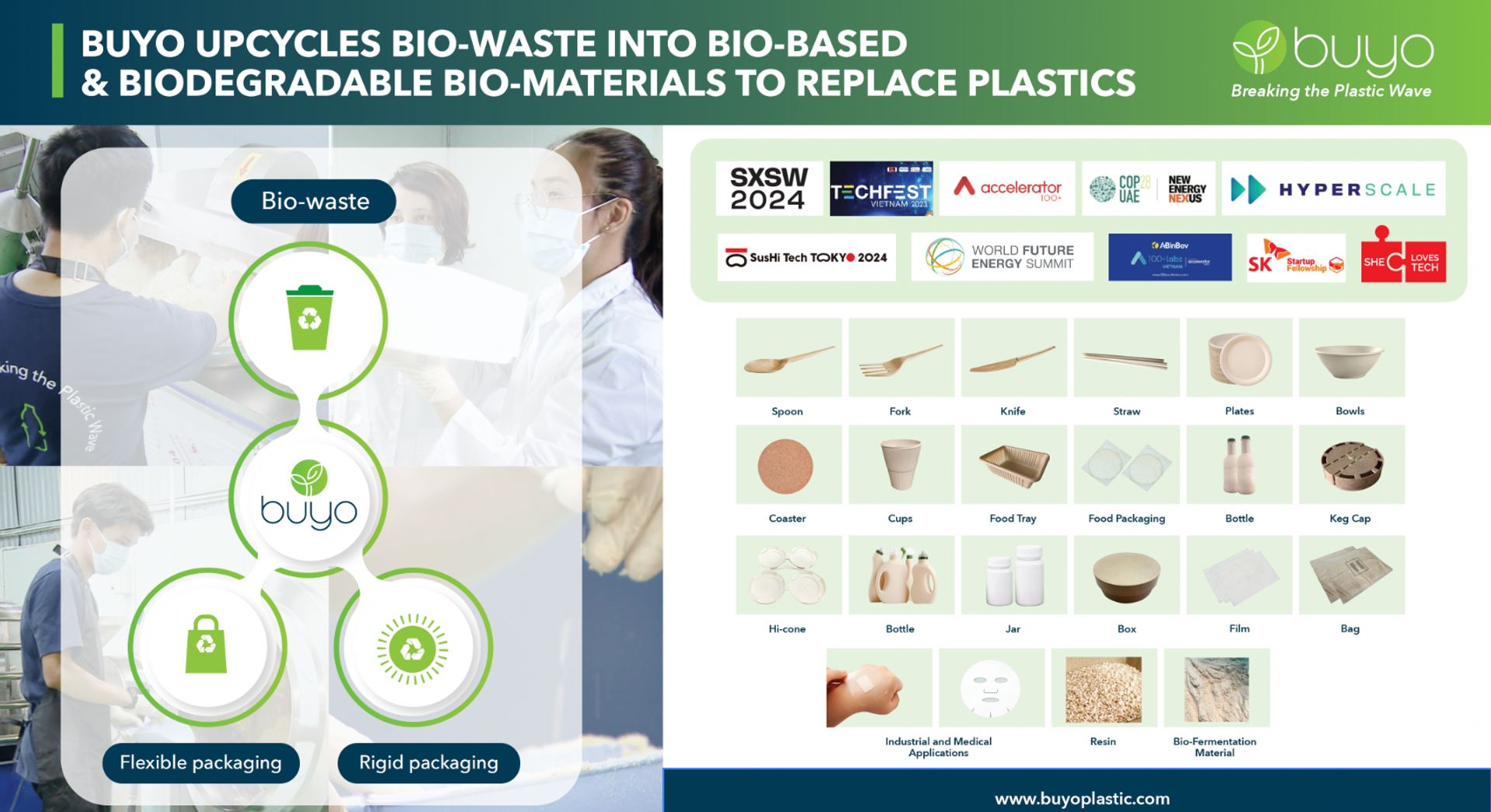 BUYO Bioplastics Company Limited: BUYO - a nature-based and ...