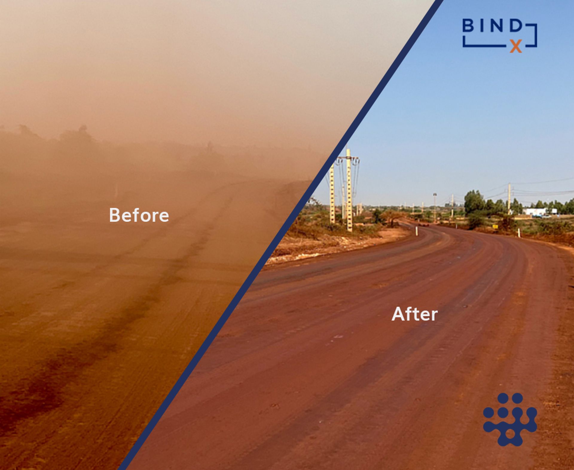 Bind-X: Day-to-Day DECARBONISATION through a New Generation of DUST CONTROL Products - UpLink ...