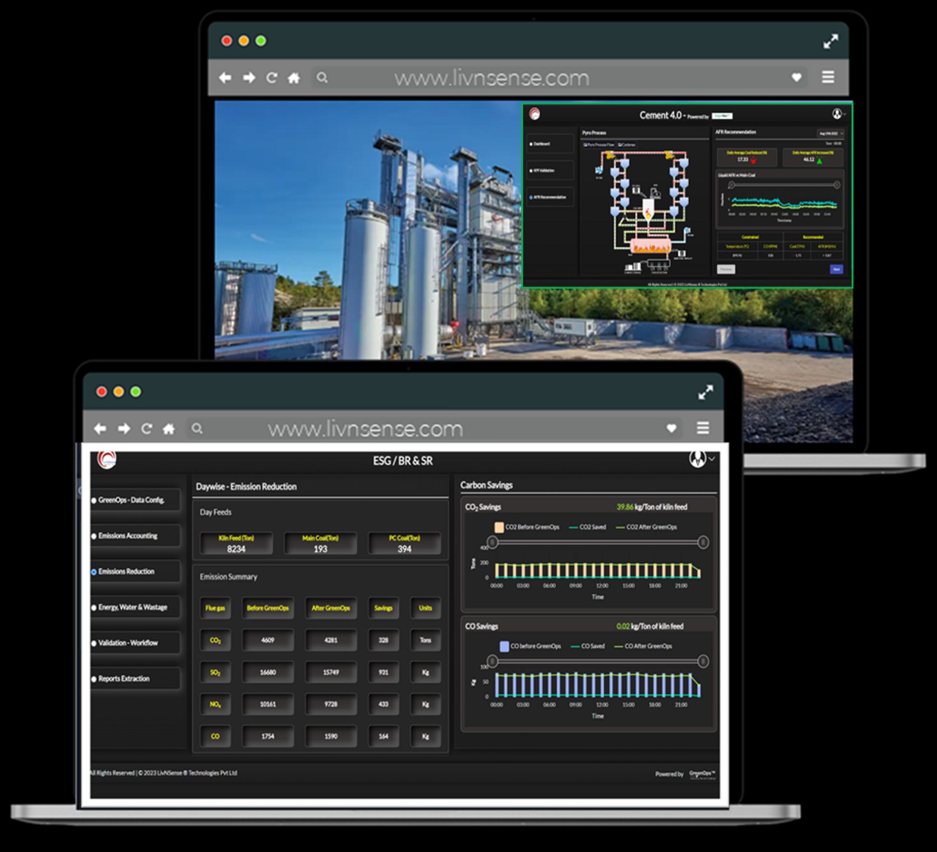 LivNSense GreenOps Private Limited: Reduce GHG Emissions with Patented Award Winning Carbon Co ...