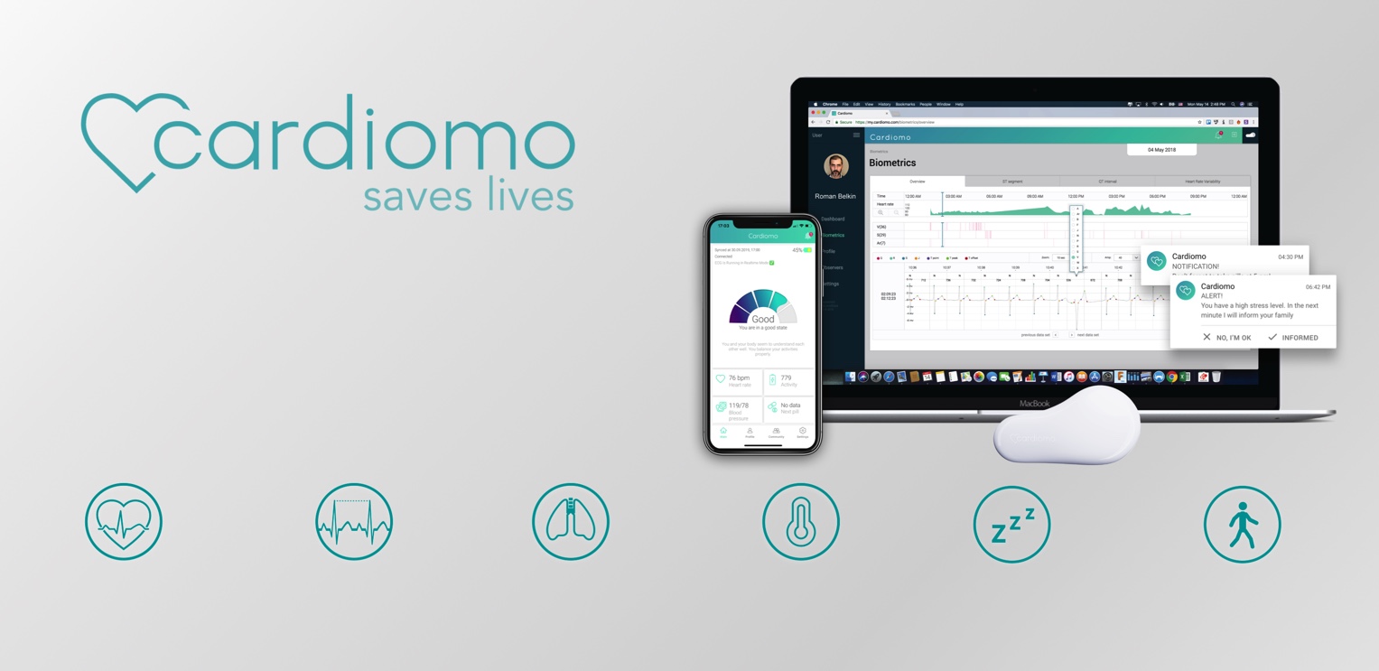 Cardiomo - Remote Patient Monitoring Solution - UpLink - Contribution