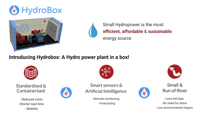 Hydrobox - UpLink - Contribution
