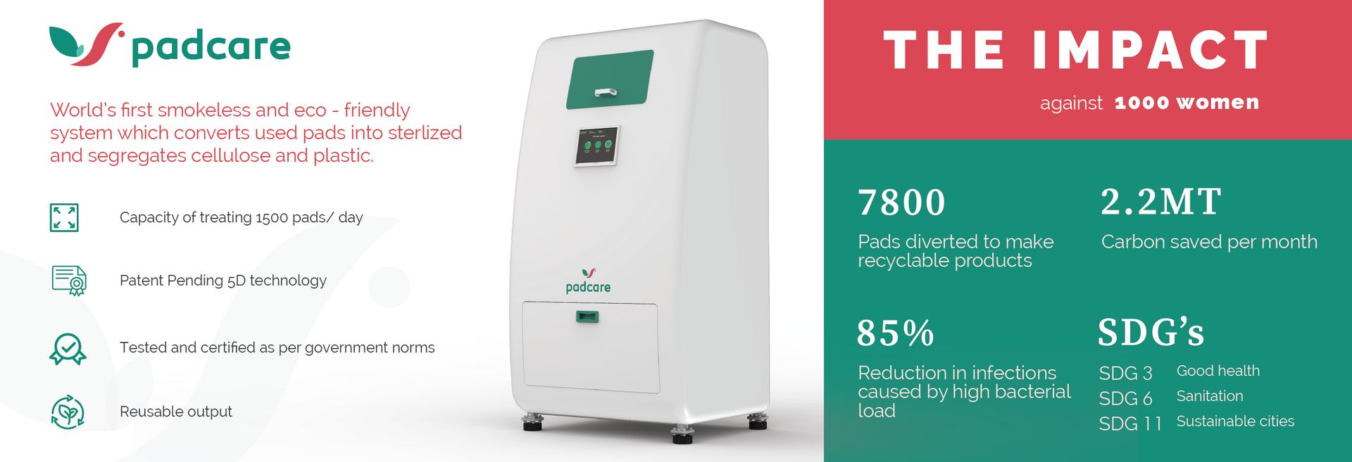 PadCare Labs: PadCare : Sanitary Napkin Disposal and Recycling - UpLink ...