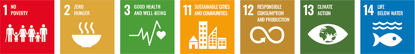 The Circulars Accelerator '23 - UpLink - Challenge