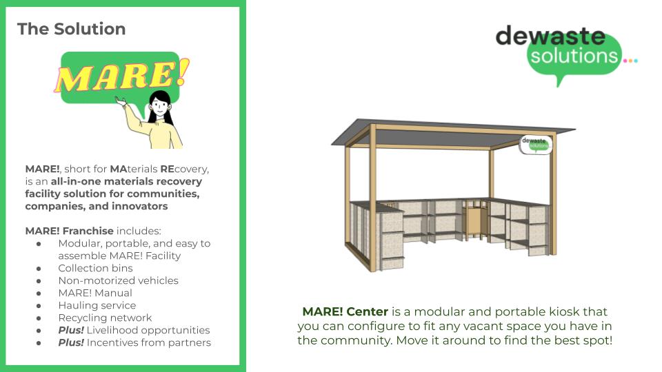 Dewaste Solutions: MARE! - UpLink - Contribution