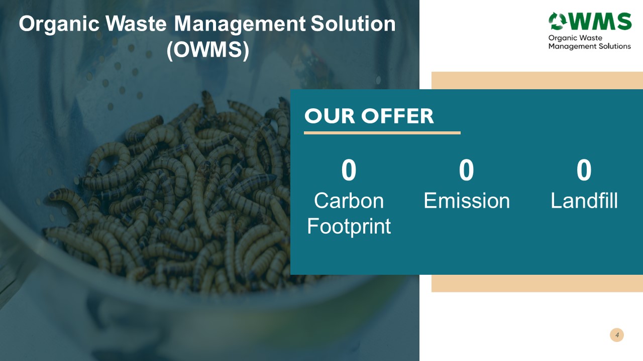 Organic Waste Management Solutions: Organic waste upcycling using black ...