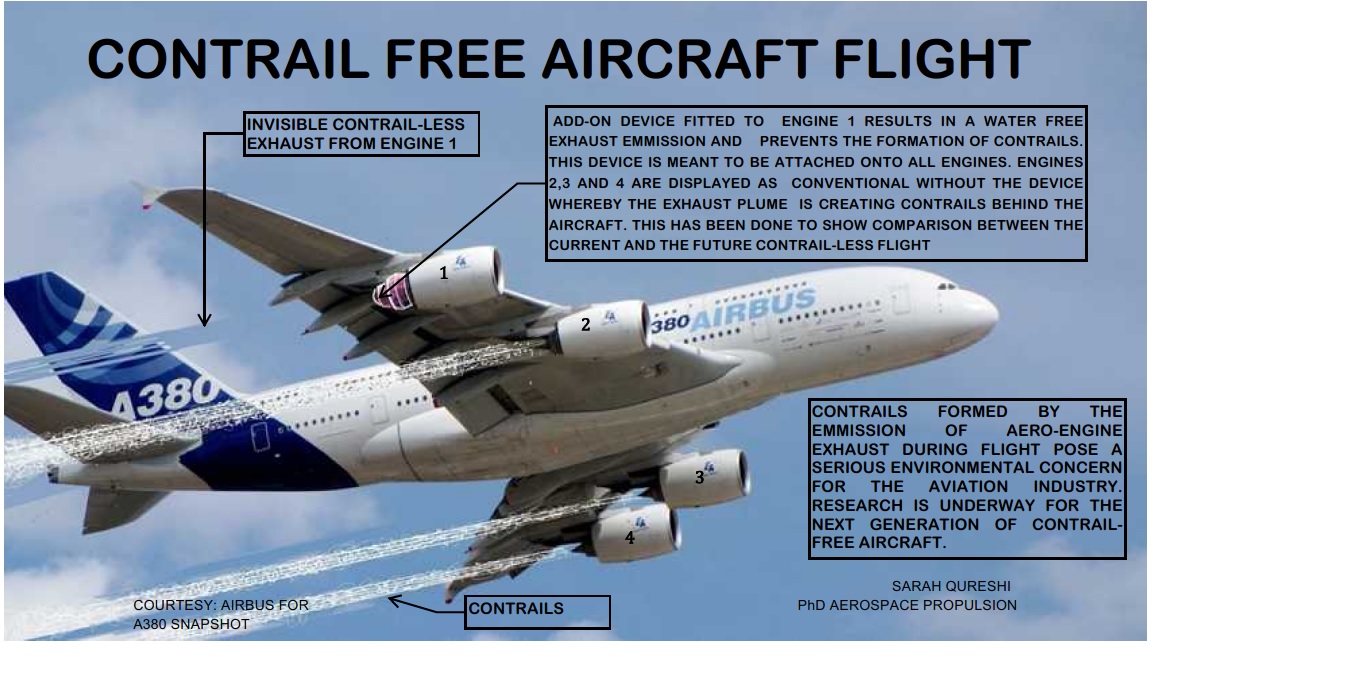 Aero Engine Craft Private Limited: Contrail-free Aero-engines - UpLink - Contribution