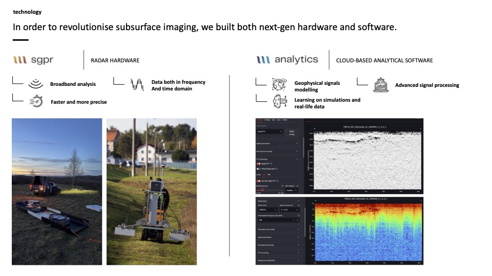 WIDMO Spectral Technologies: Revealing what lies beneath -hyperspectral GPR meets advanced ...