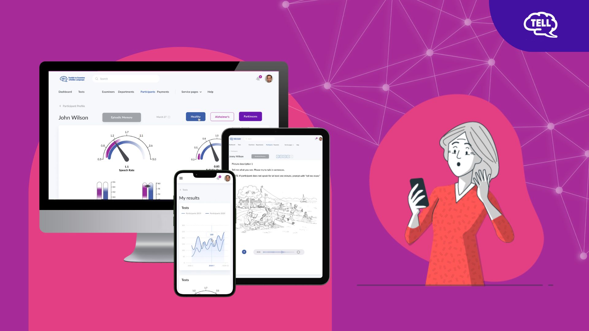 Thematic Area: Longevity