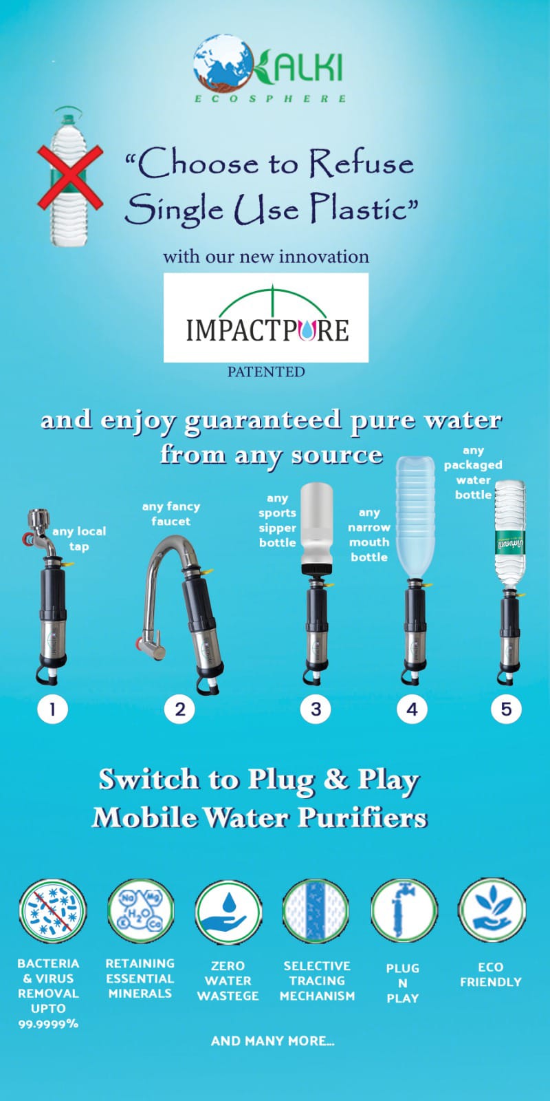 Kalki Ecosphere Pvt Ltd: Plug & Play Mobile Water Purifier - UpLink ...