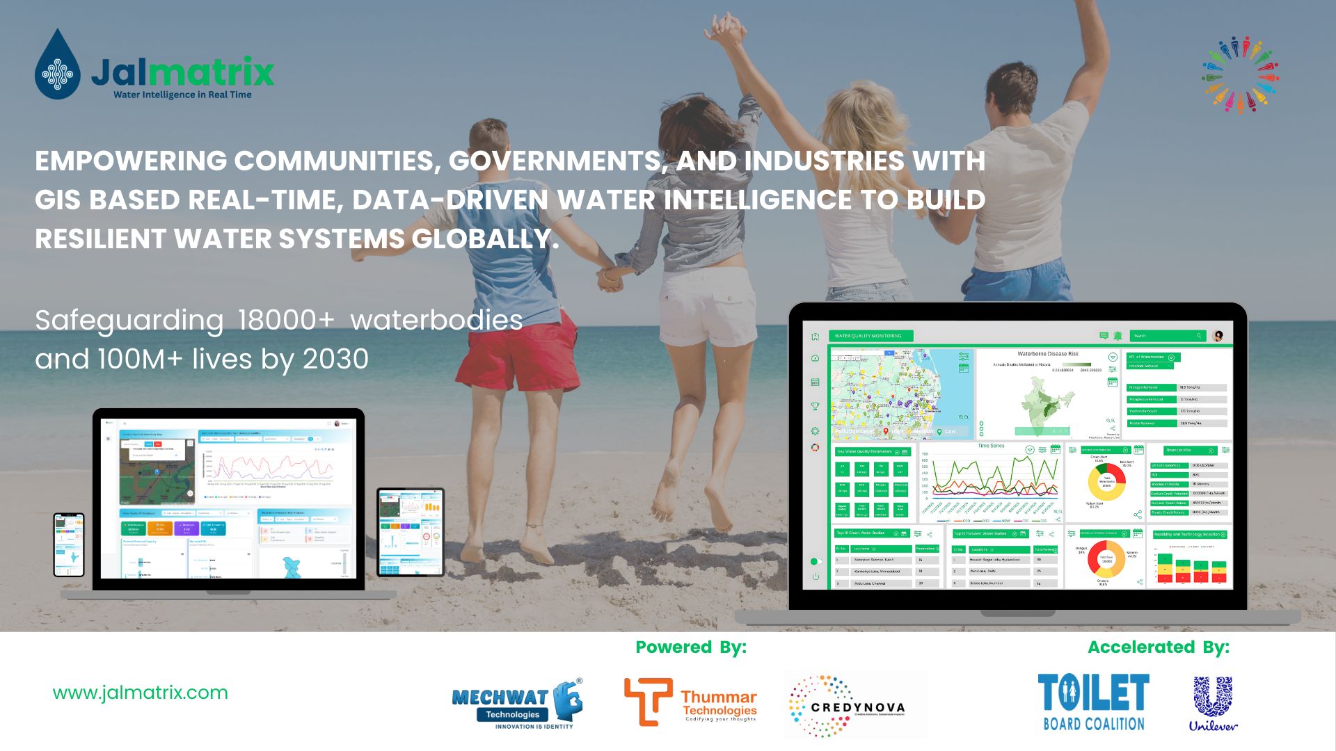Mechwat Technologies Private Limited: GIS based Realtime Water Quality Monitoring - UpLink ...