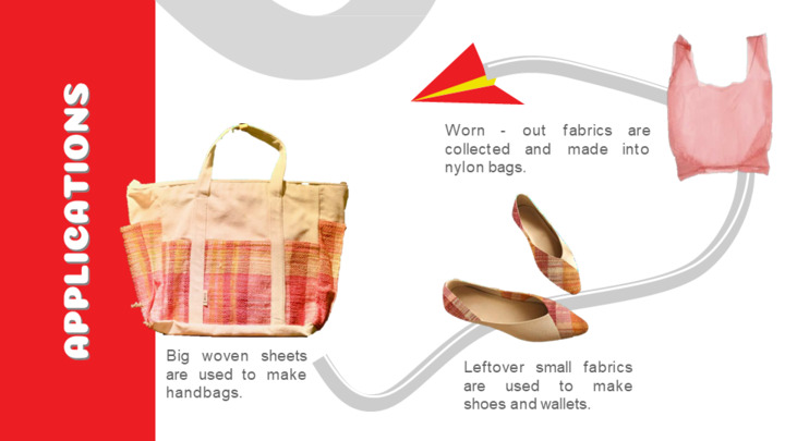 Aqua Papers: Paper Packaging for Tissue Paper Napkins - UpLink ...