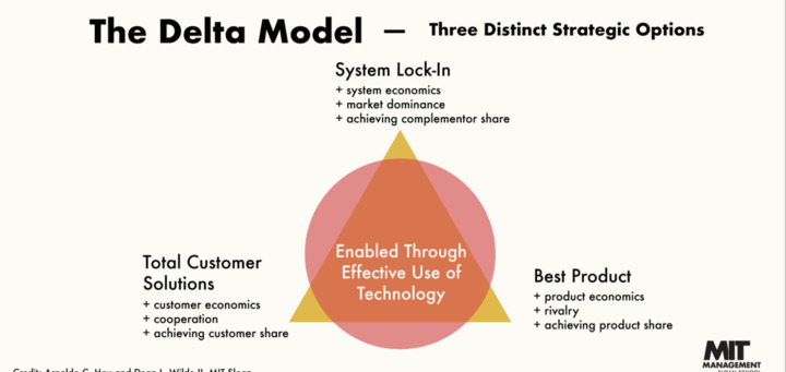 Shower Stream: An IoT motion-activated smart shower system that solves shower water warmup was ...
