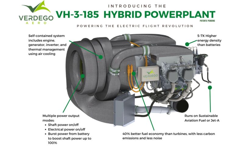 Hydraloop Systems: IoT-connected consumer-friendly water recycling devices - UpLink - Contribution